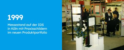 Beycodent Geschichte